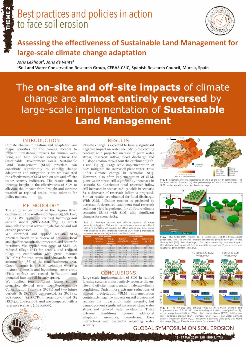 Assessing the effectiveness of Sustainable Land Management for large ...